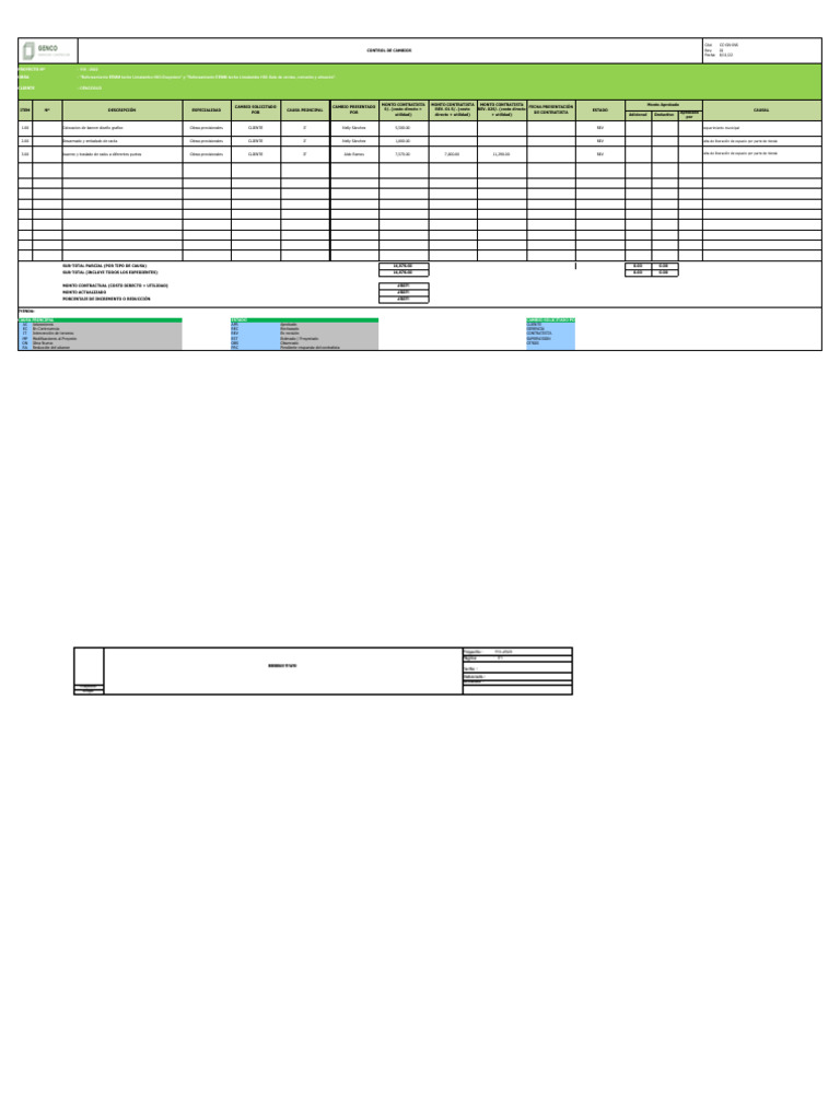 FG-GENCO-01-F12 - Control de RFI | PDF