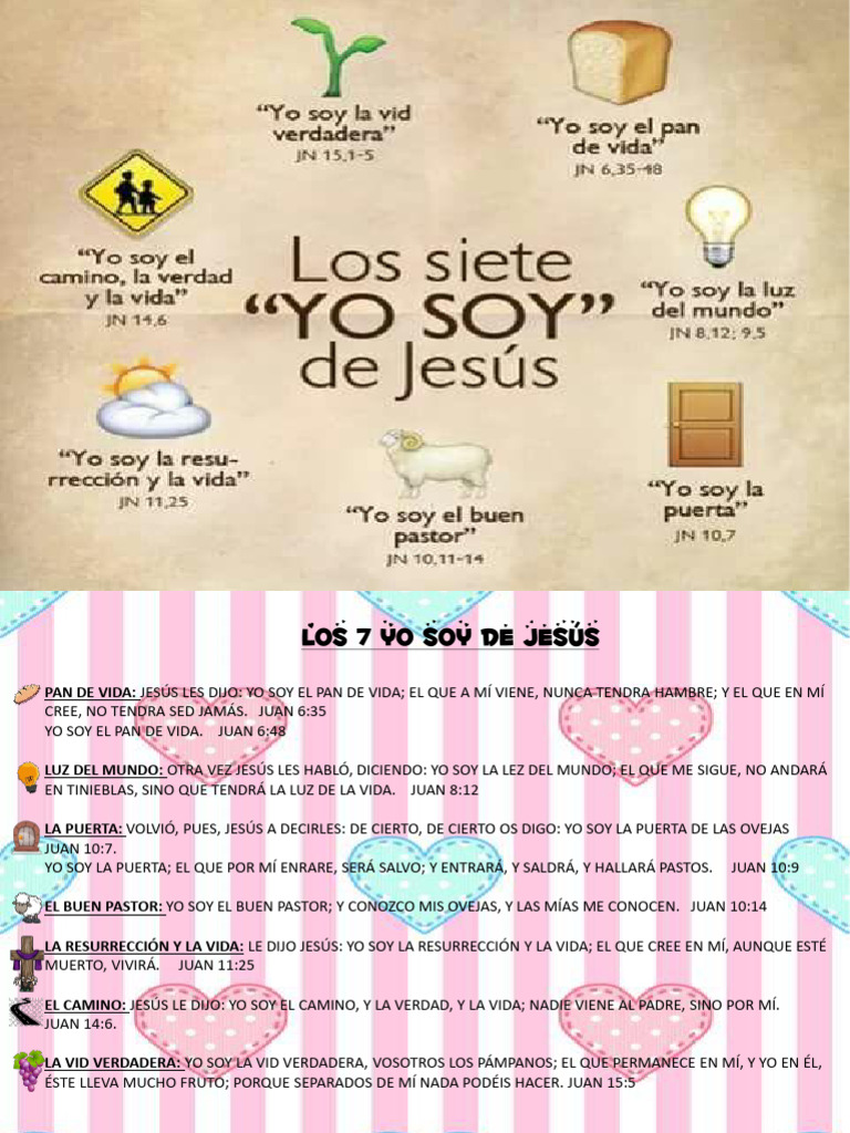 Los 7 "Yo Soy" de Jesús para Niños | PDF