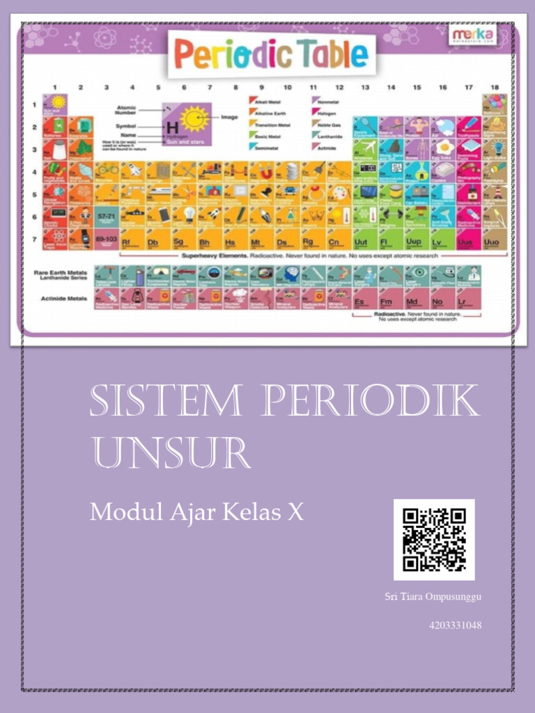 E-Modul Sistem Periodik Unsur | PDF | Karier & Perkembangan