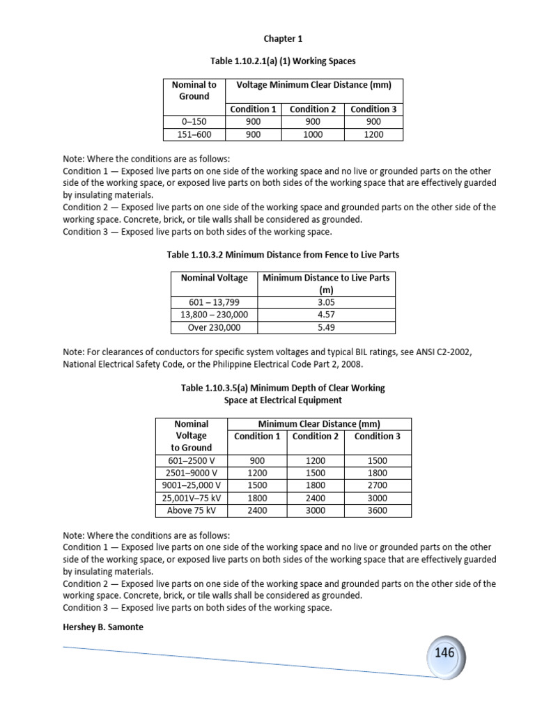 Chapter 10 | PDF | Insulator (Electricity) | Electricity