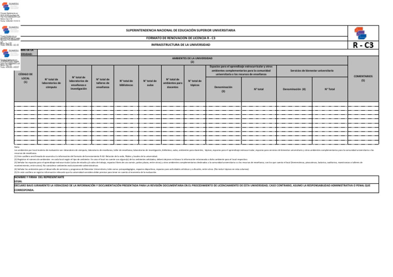 Superintendencia Nacional de Educación Superior Universitaria Formato ...