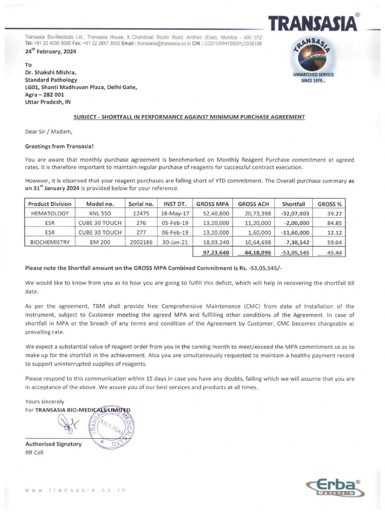 Dr. Shakshi Mishra, Standard Pathology | PDF
