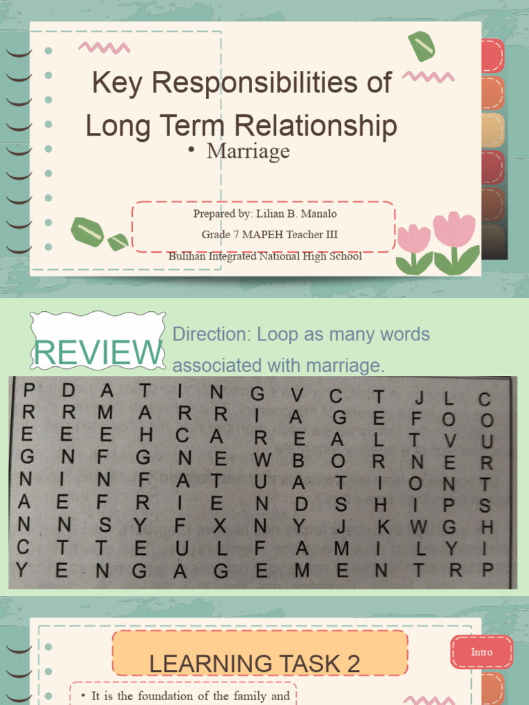 Key Responsibilities of Long Term Relationship | PDF | Marriage | Wife