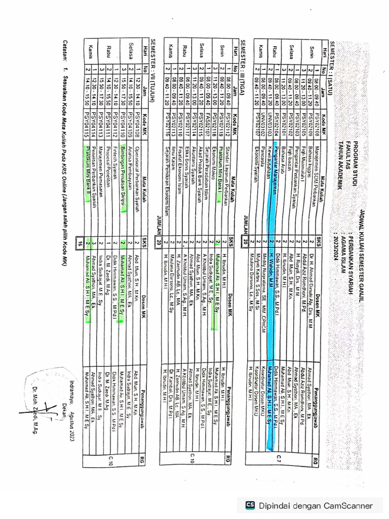 Jadwal Matkul | PDF