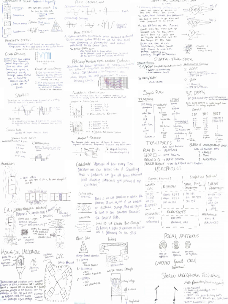 Ultimate Study Sheet Part 1 | PDF