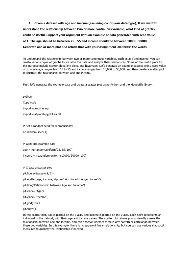 Assignment1 DataViz D | PDF | Teaching Methods & Materials