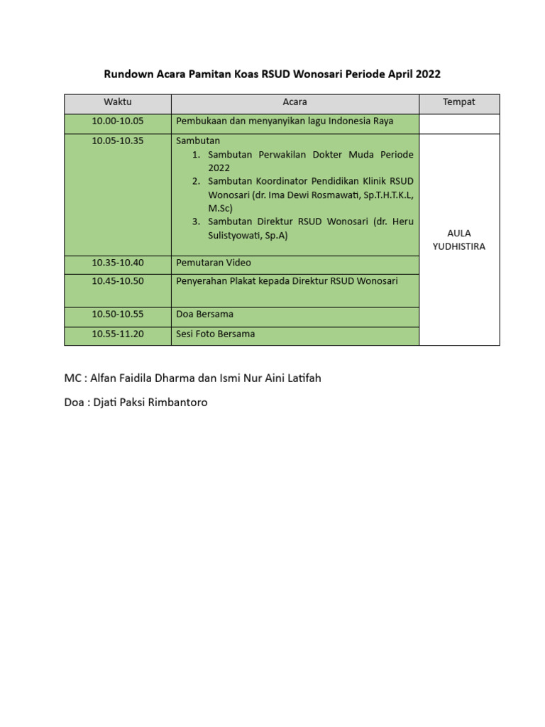 Rundown Acara Perpisahan Koas-1 | PDF