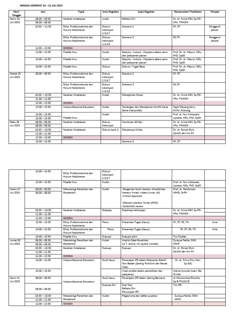 Jadwal Kuliah Terintegrasi PPDS Minggu Ke 4 Juli 2023 Update | PDF