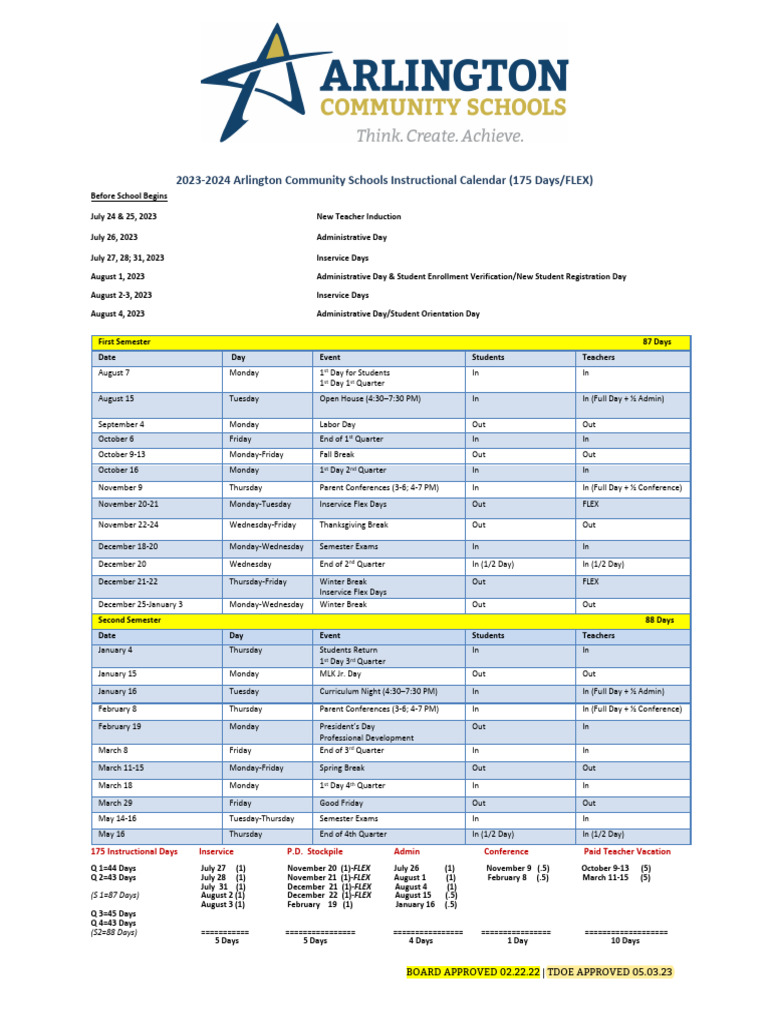 2023-2024 Calendar | PDF | Academic Term | Academia