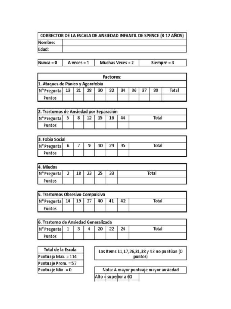 Hoja Evaluación Test de Ansiedad de Spence | PDF