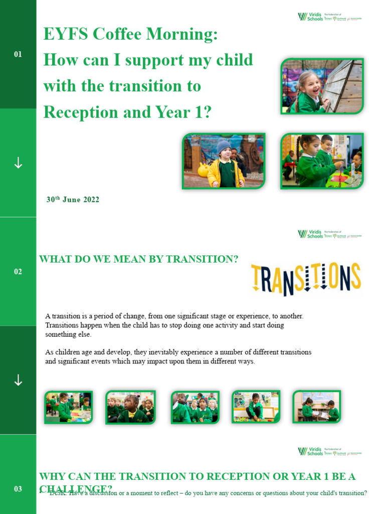 EYFS Coffee Morning Transitions | PDF | Curriculum | Behavior Modification