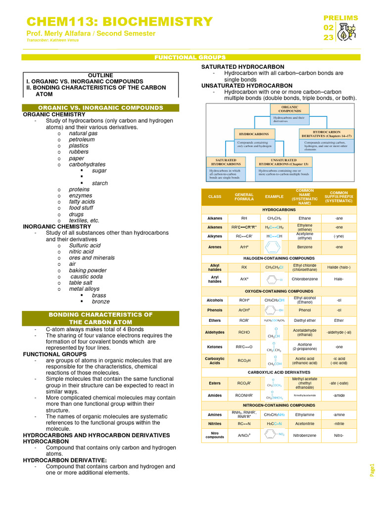 2.03 - Functional Groups | PDF | Functional Group | Hydrocarbons
