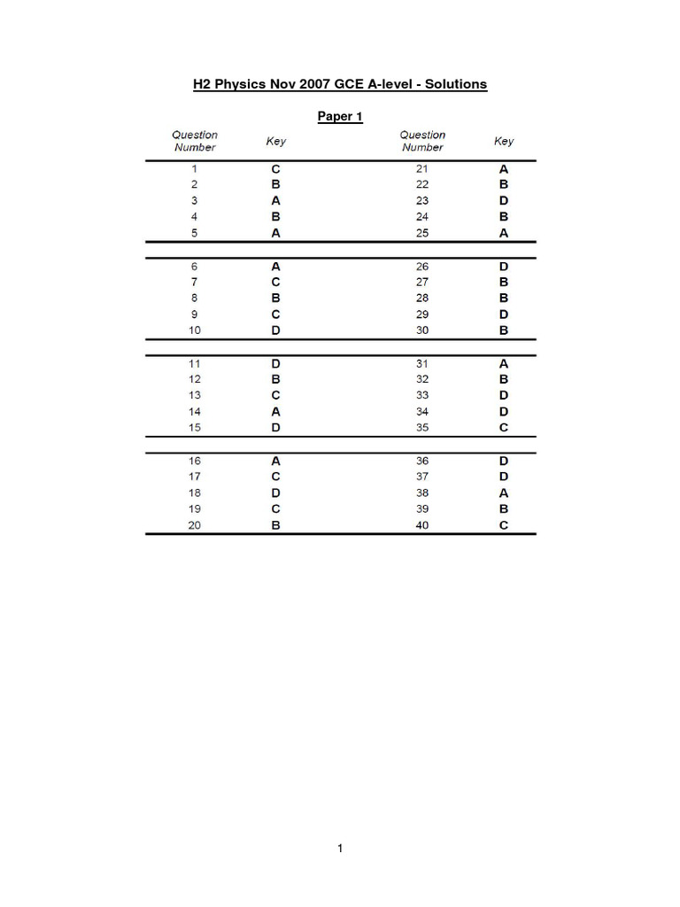 2007 GCE A Level H2 Physics 9745 Ans | PDF | Photoelectric Effect ...