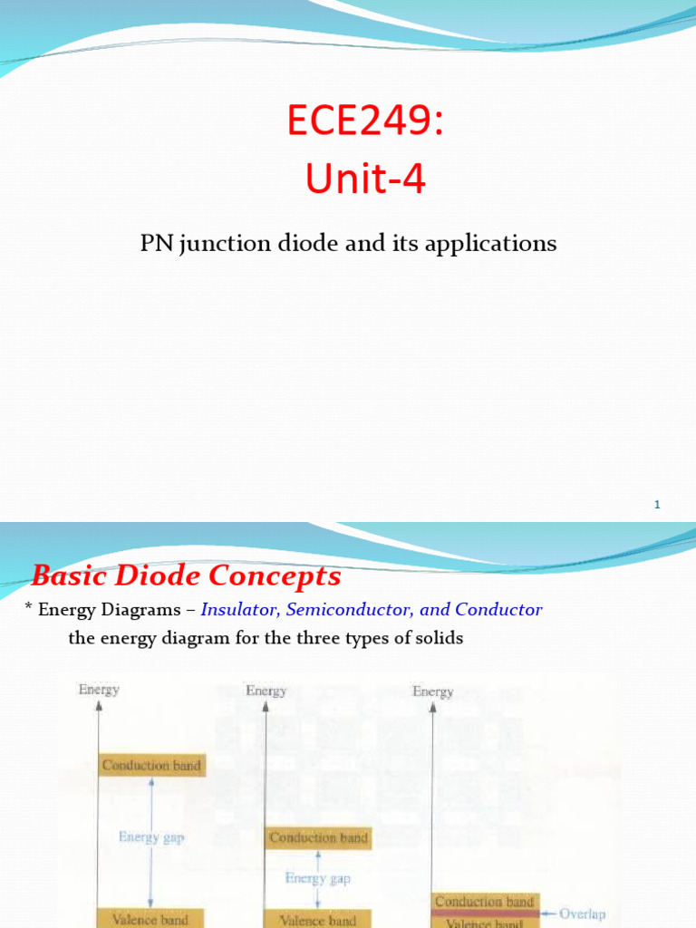 PN Junction Diode Basics and Applications | PDF | P–N Junction | Doping ...