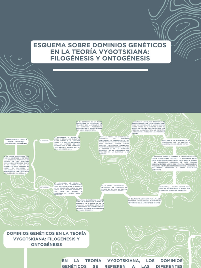Presentación Dominios Genéticos | PDF | Sicología | Evolución