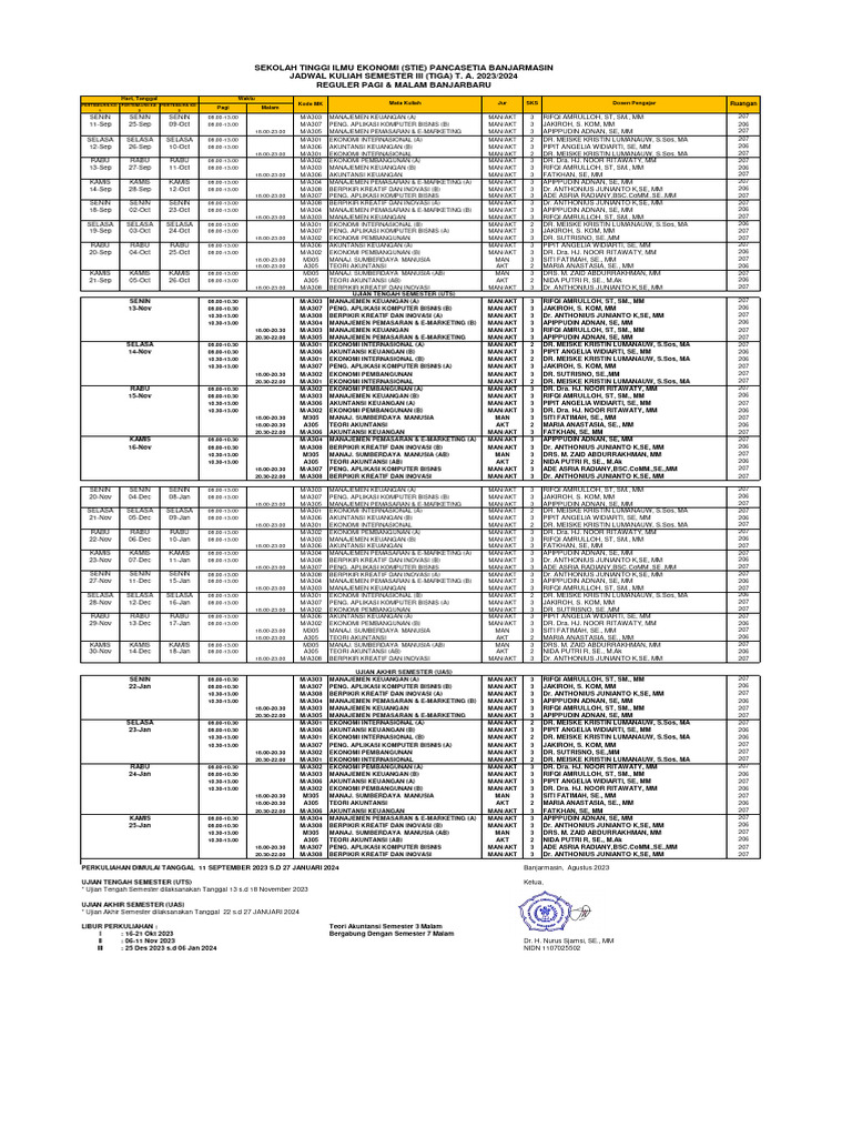 Semester 3 Banjarbaru - Pagi & Malam | PDF