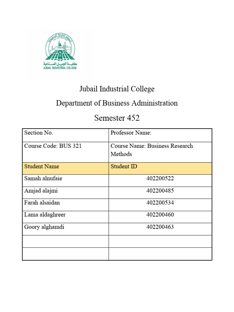 BRM Project Updatee | PDF | Social Science