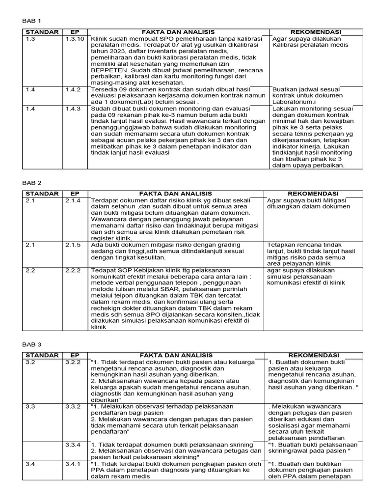 Revisi Akreditasi Dari Dfo | PDF