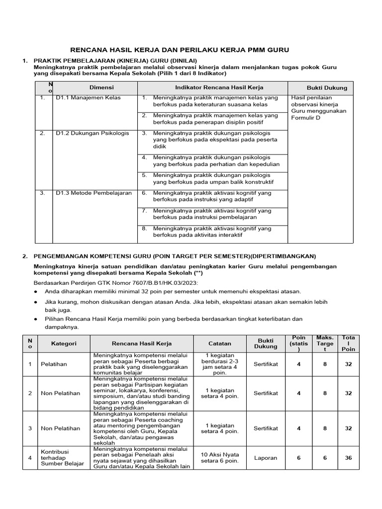 Rencana Hasil Kerja Dan Perilaku Kerja PMM Guru | PDF
