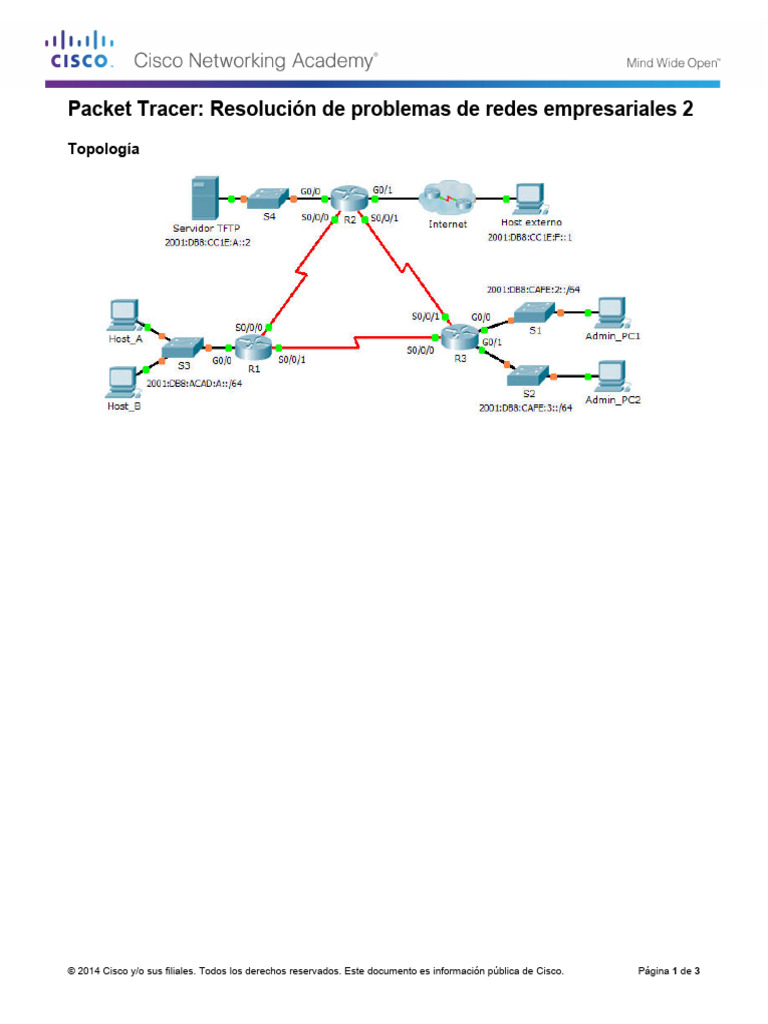 9.2.3.13 Packet Tracer - Troubleshooting Enterprise Networks 2 Instructions | PDF | Yo Pv6 ...