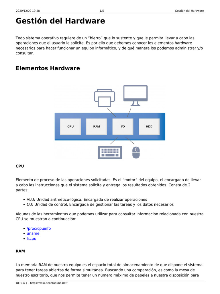gestion_del_hardware | PDF | Hardware de la computadora | Almacenamiento de datos de la computadora