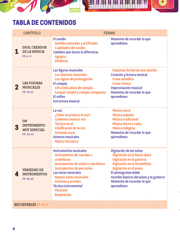 Musica-4-TC guía docente | PDF