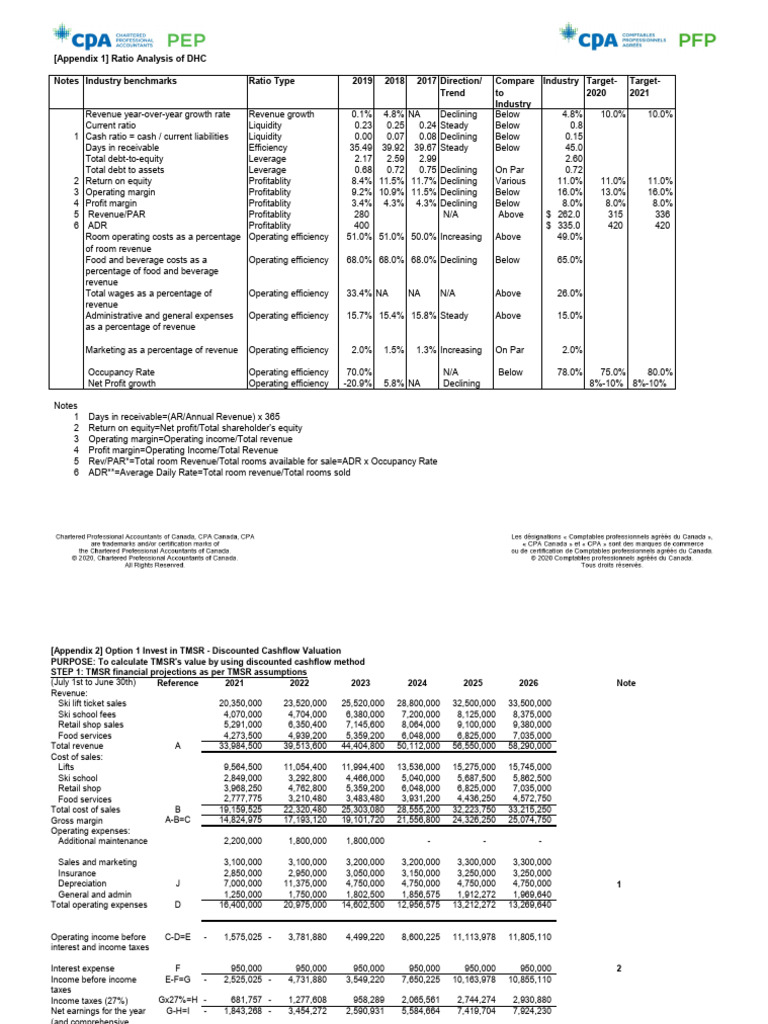 CA12001E Strong Sample Report Excel | PDF