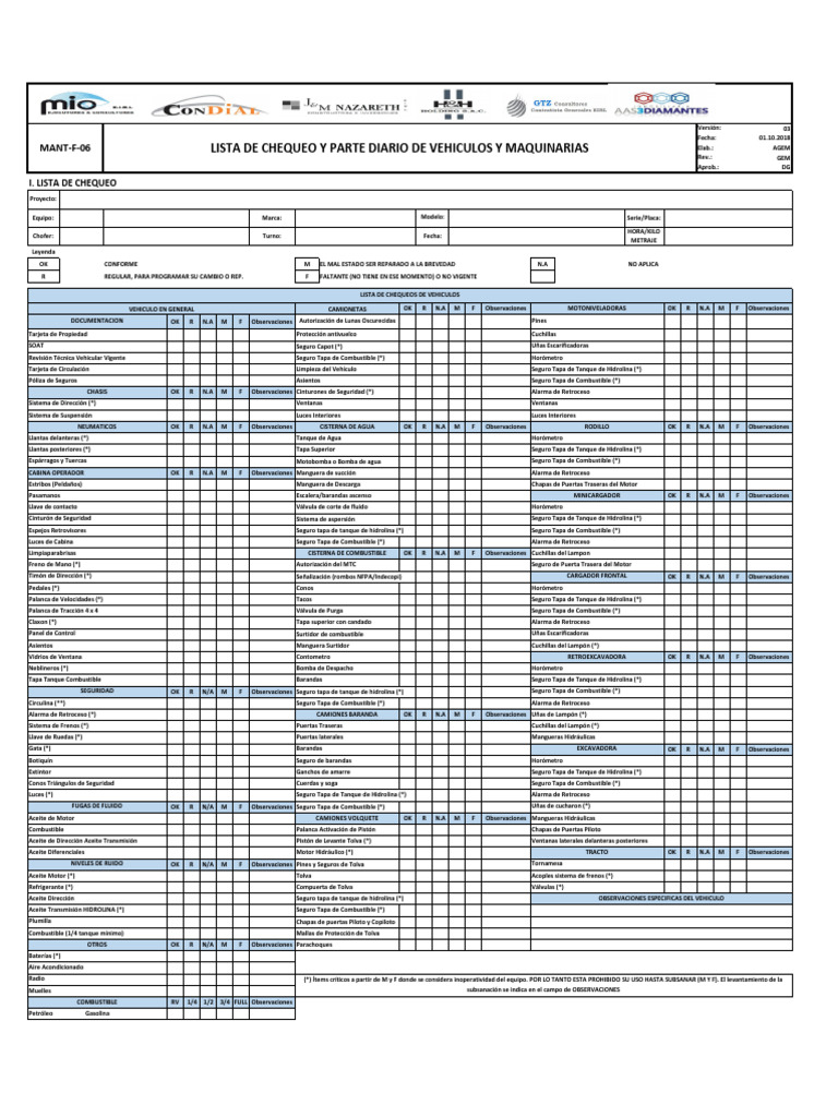 ULTIMO MANT-F-06 Lista de Chequeo y Parte Diario de Veh. y Maq. vs03 ...