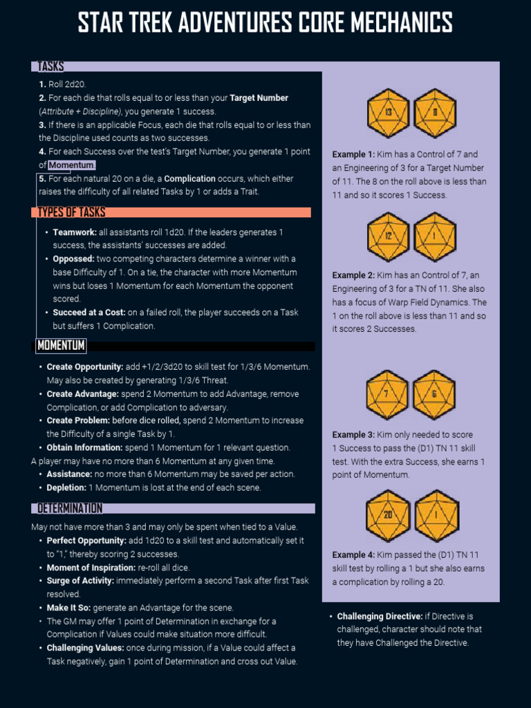 st-adventures-cheat-sheet | PDF