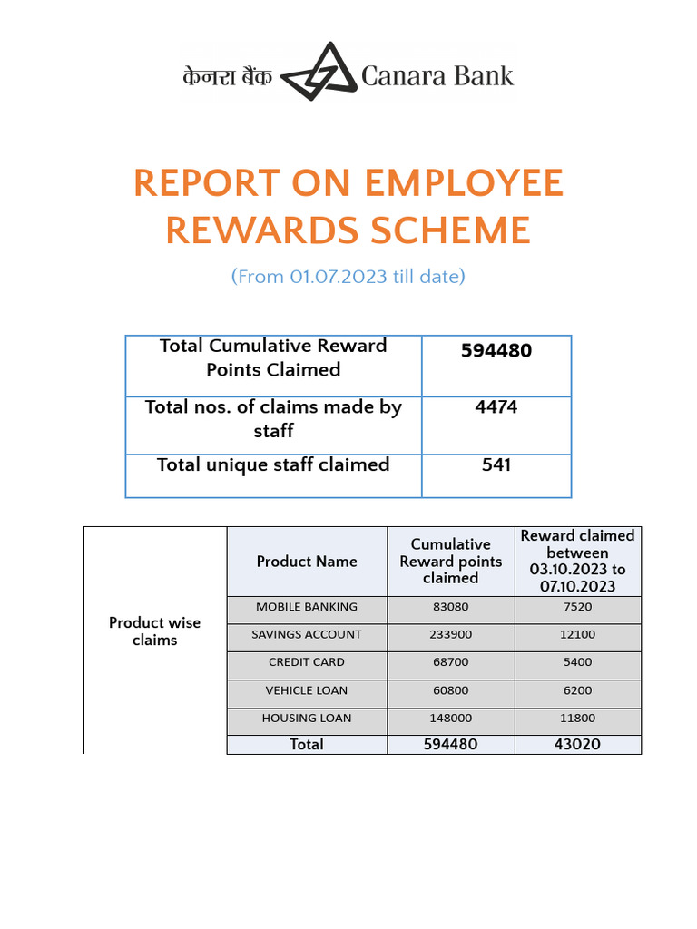 Employee Rewards Scheme Report 2023 | PDF