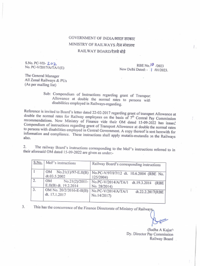 RBE No - 10 - 2023 DT 11-01-2023 - Transport Allowance Compendium | PDF