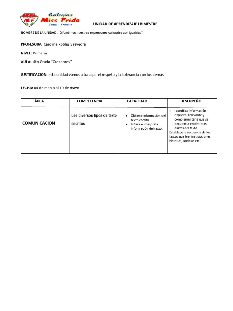 Unidad De Aprendizaje I Bimestre Comunicacion 2024 Pdf