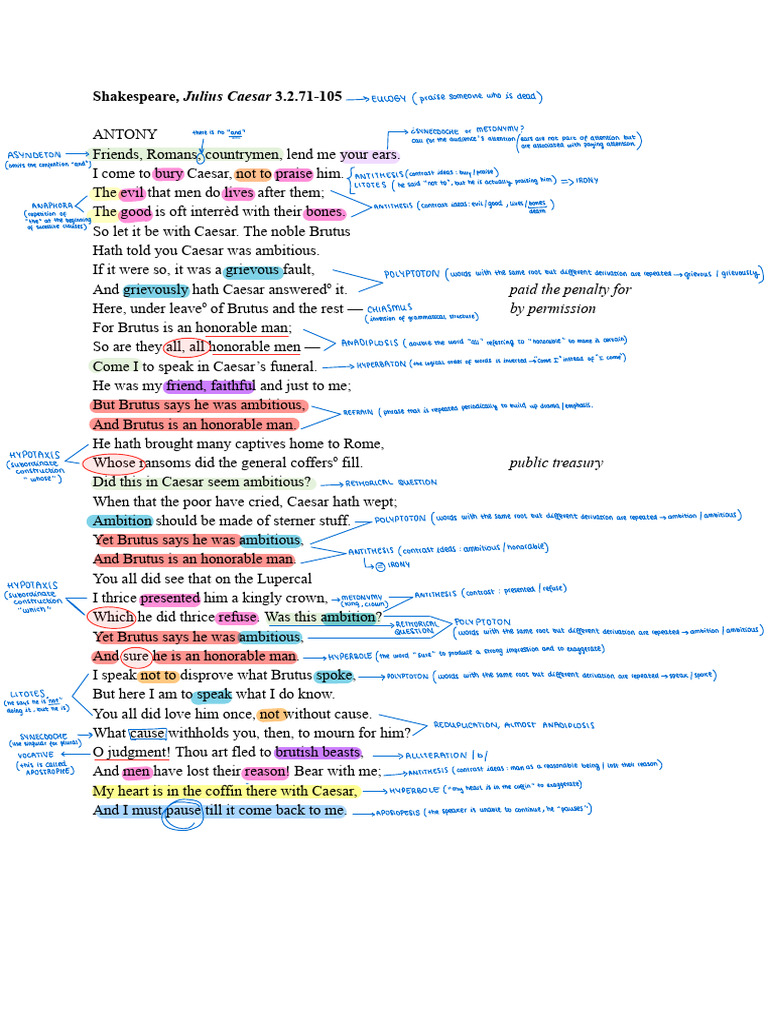 Antony's Funeral Speech Analysis | PDF