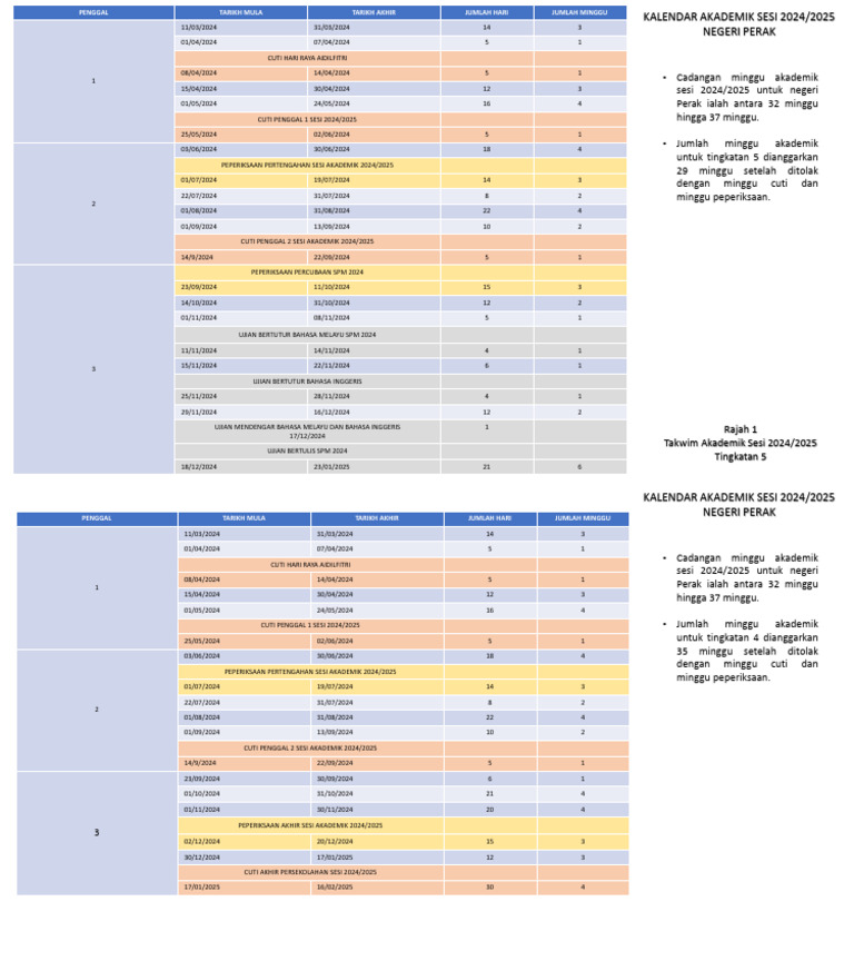 Cadangan Kalendar Akademik Sesi 2024 2025 Negeri Perak | PDF