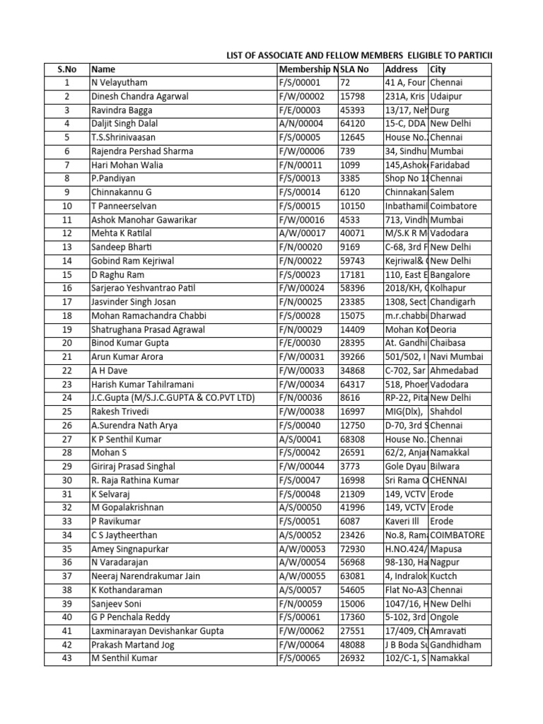 To All Associate and Fellow Members of Indian Institute of Insurance ...