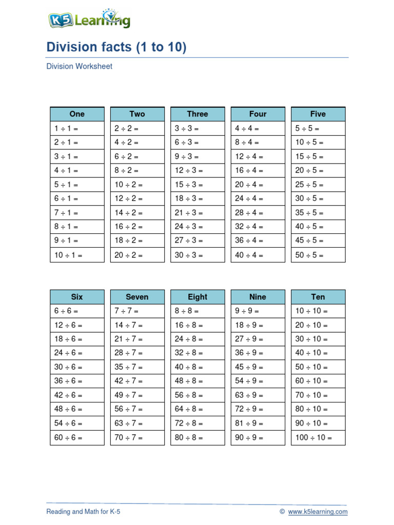 Division Facts Tables B | PDF