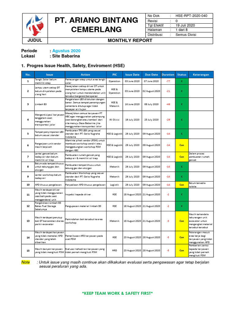 Hse Monthly Report Agustus 2020 | PDF