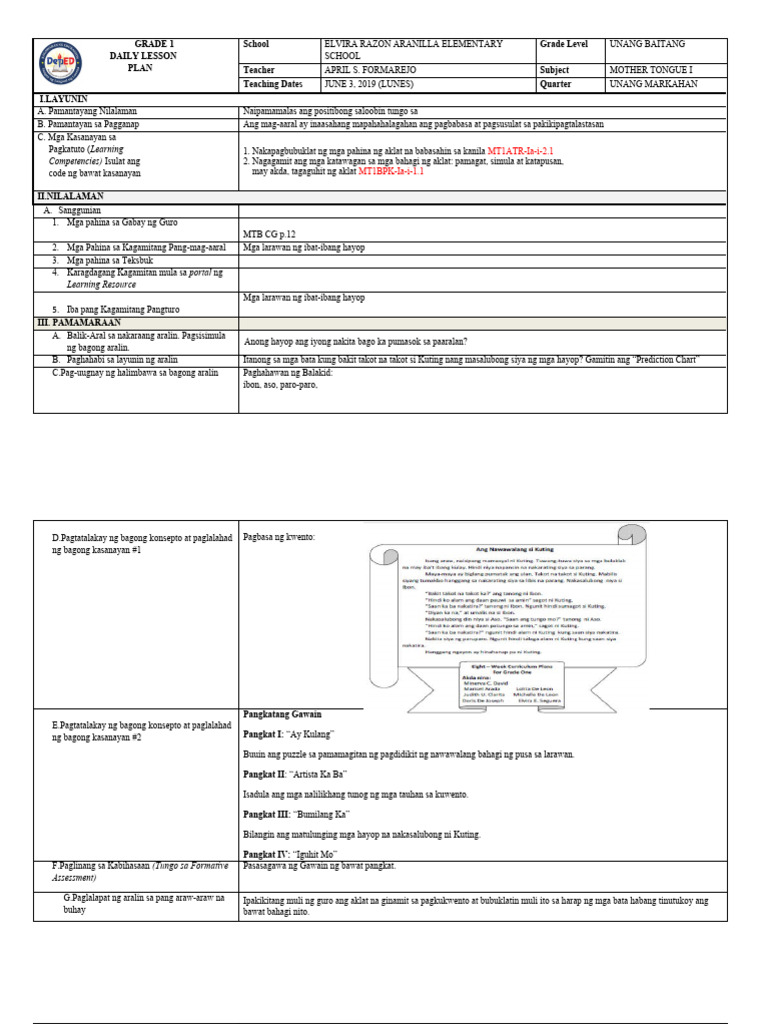 Daily Lesson Plan School Grade Level Teacher Subject Teaching Dates ...