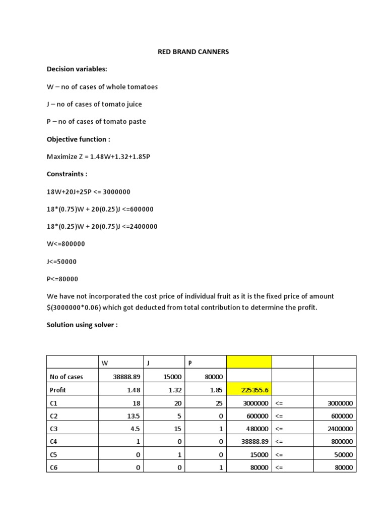 Red Brand Canners | PDF | Finance & Money Management