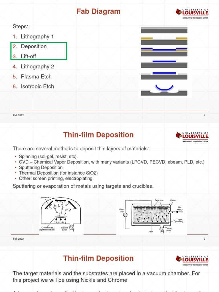 Thin-Film Deposition & Lift-Off Guide | PDF | Thin Film | Chemical ...