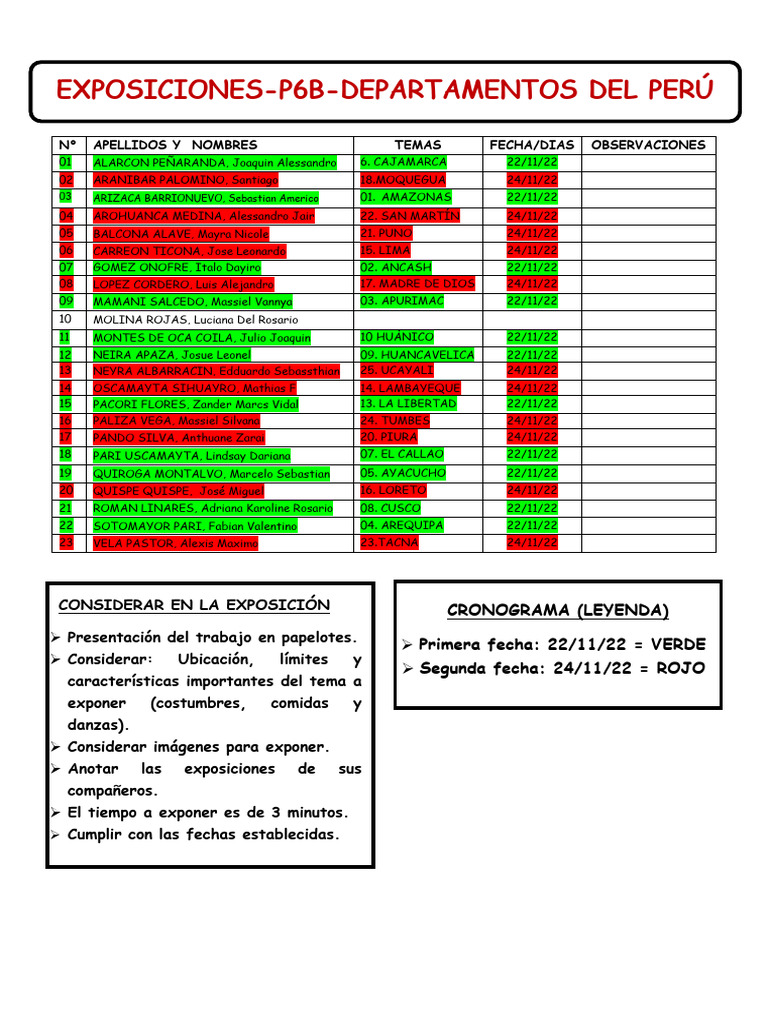Exposiciones Departamentos P6B | PDF