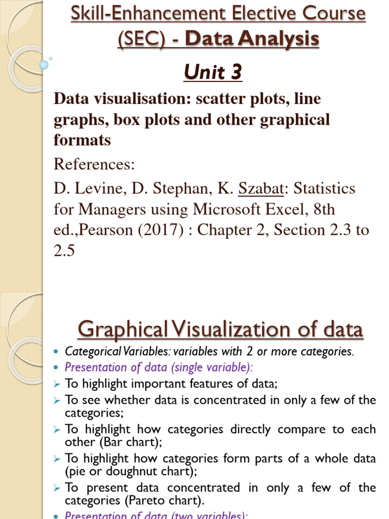 Unit 3 | PDF | Histogram | Pie Chart