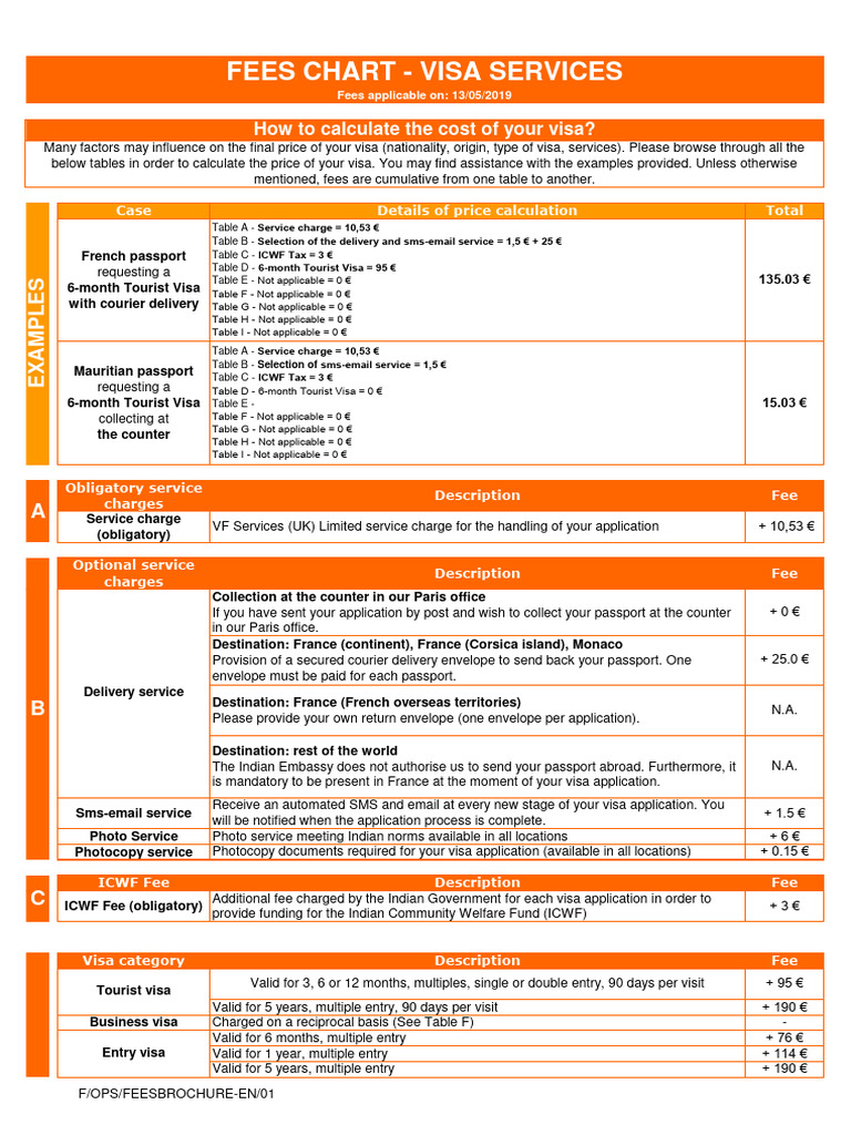 Visa Fee Chart | Download Free PDF | Travel Visa | Passport