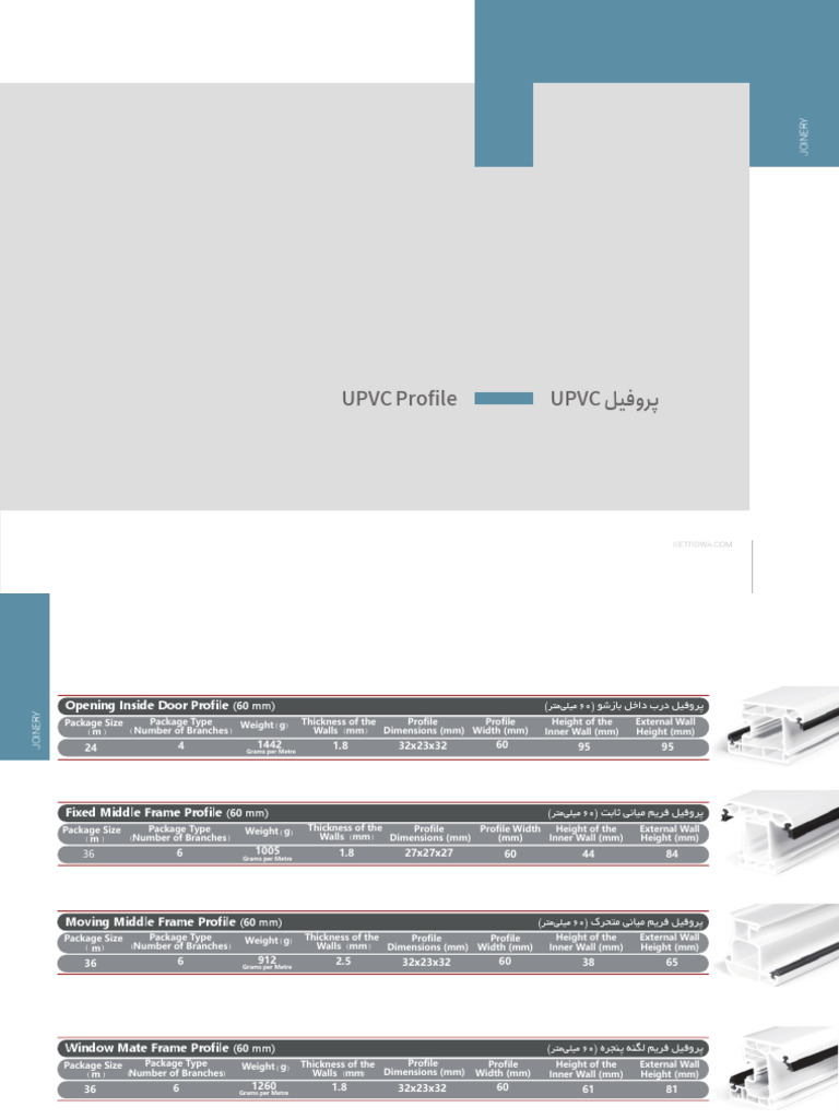 UPVC Profile Dimensions and Weights | PDF | Length | Wall