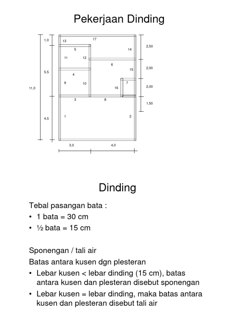 Penghitungan Sponengan Dinding 15 cm | PDF