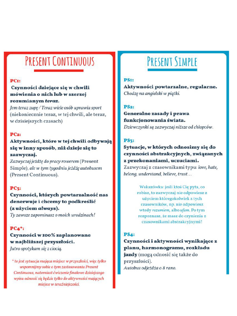 Czasy Teraźniejsze | PDF