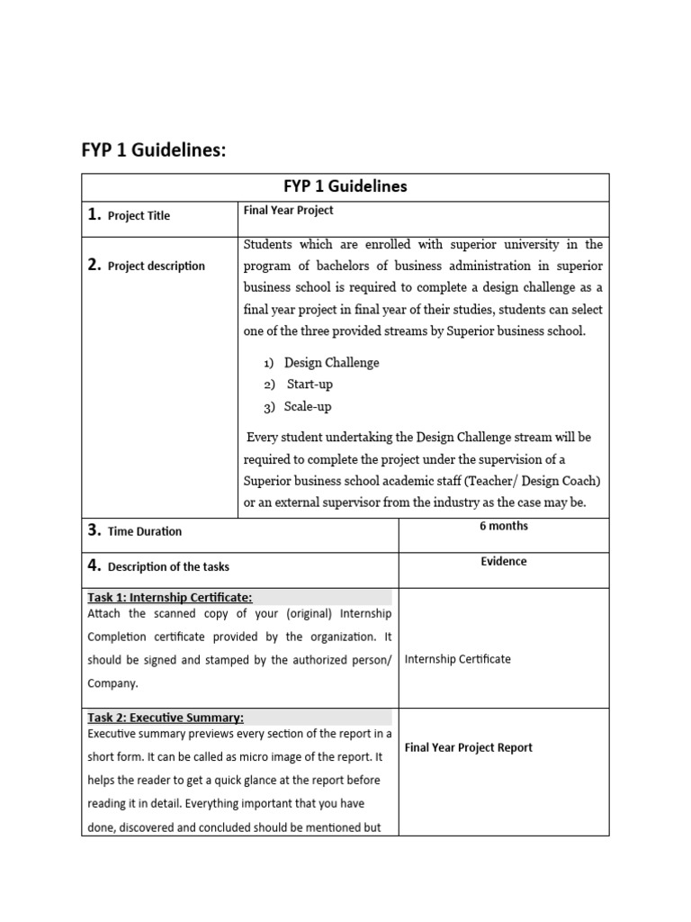 FYP Rubrics | PDF | Learning | Human Communication