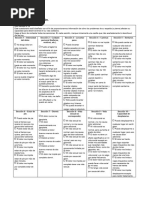 Modified Oswestry Disability Index SPANISH | PDF | Salud y bienestar