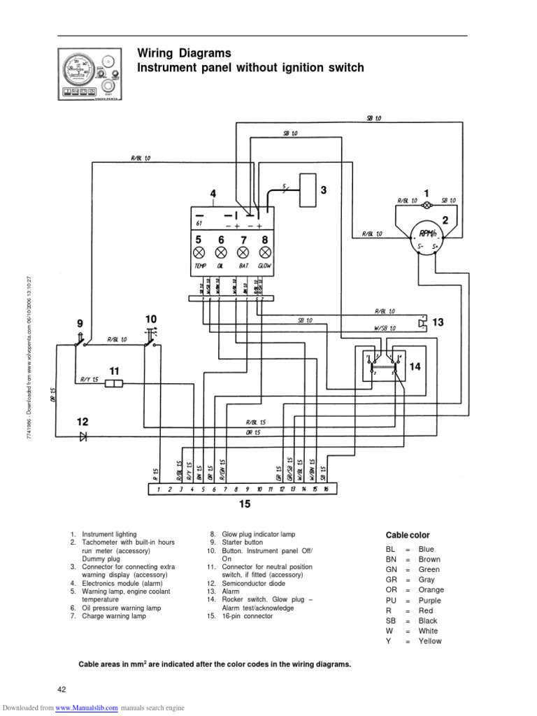 Instrument panel | PDF | Electrical Connector | Components