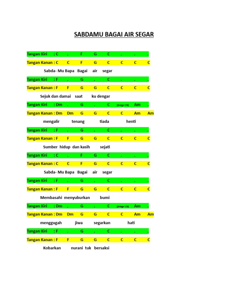 Chord dan Lirik Sabdamu Bapa | PDF